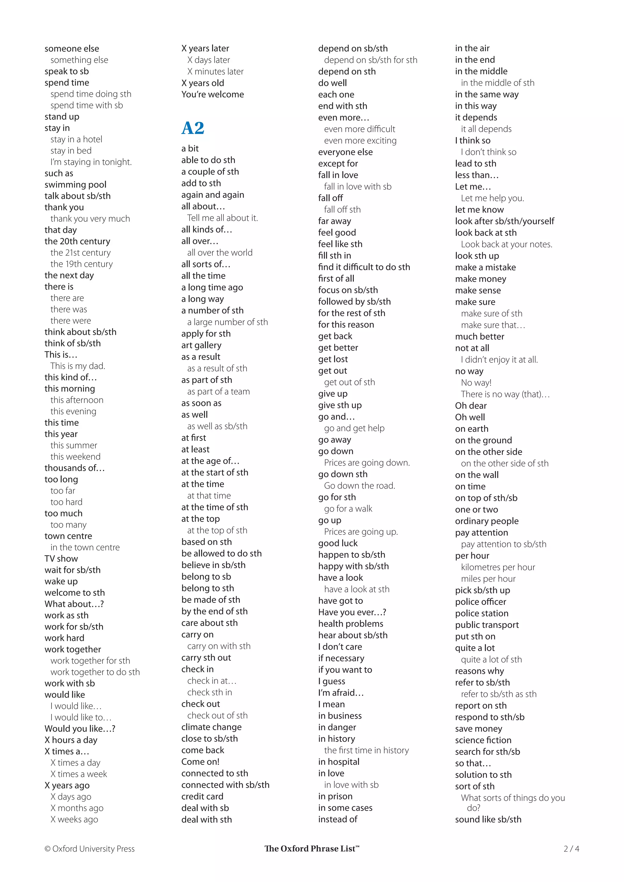 Oxford Phrase List.pdf