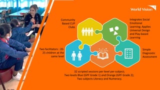 CUP project foundational literacy, numeracy and social emotional ...