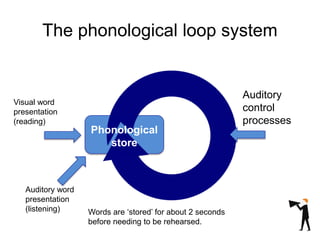 The importance of reading fluency | PPT