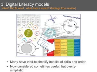 Digital Literacy literature review: from terminology to action | PPT