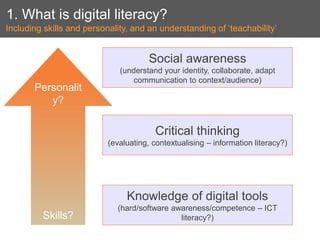 Digital Literacy literature review: from terminology to action | PPT