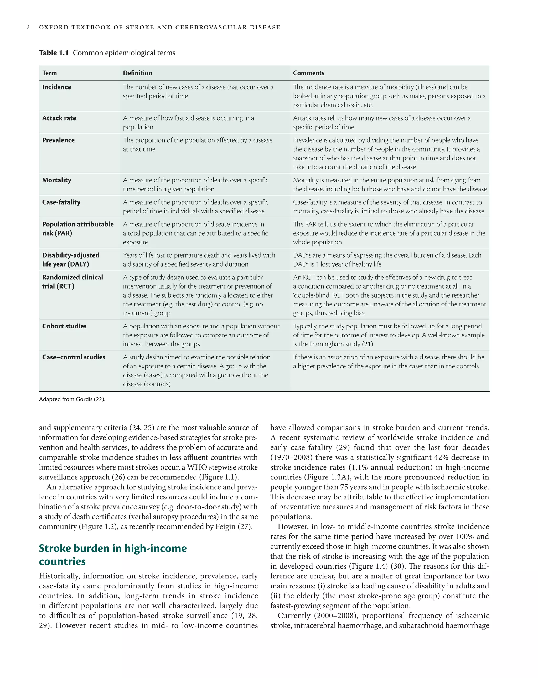 Oxford textbook of stroke and cerebrovascular disease ( PDFDrive ).pdf