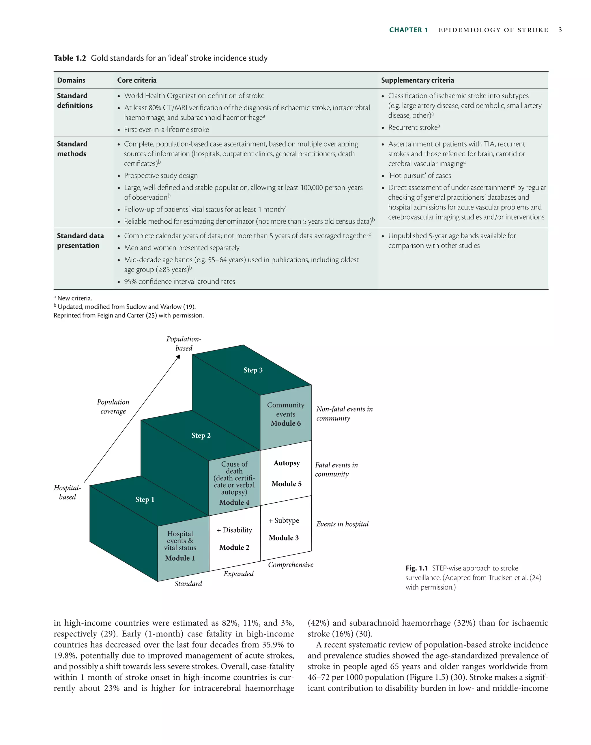Oxford textbook of stroke and cerebrovascular disease ( PDFDrive ).pdf