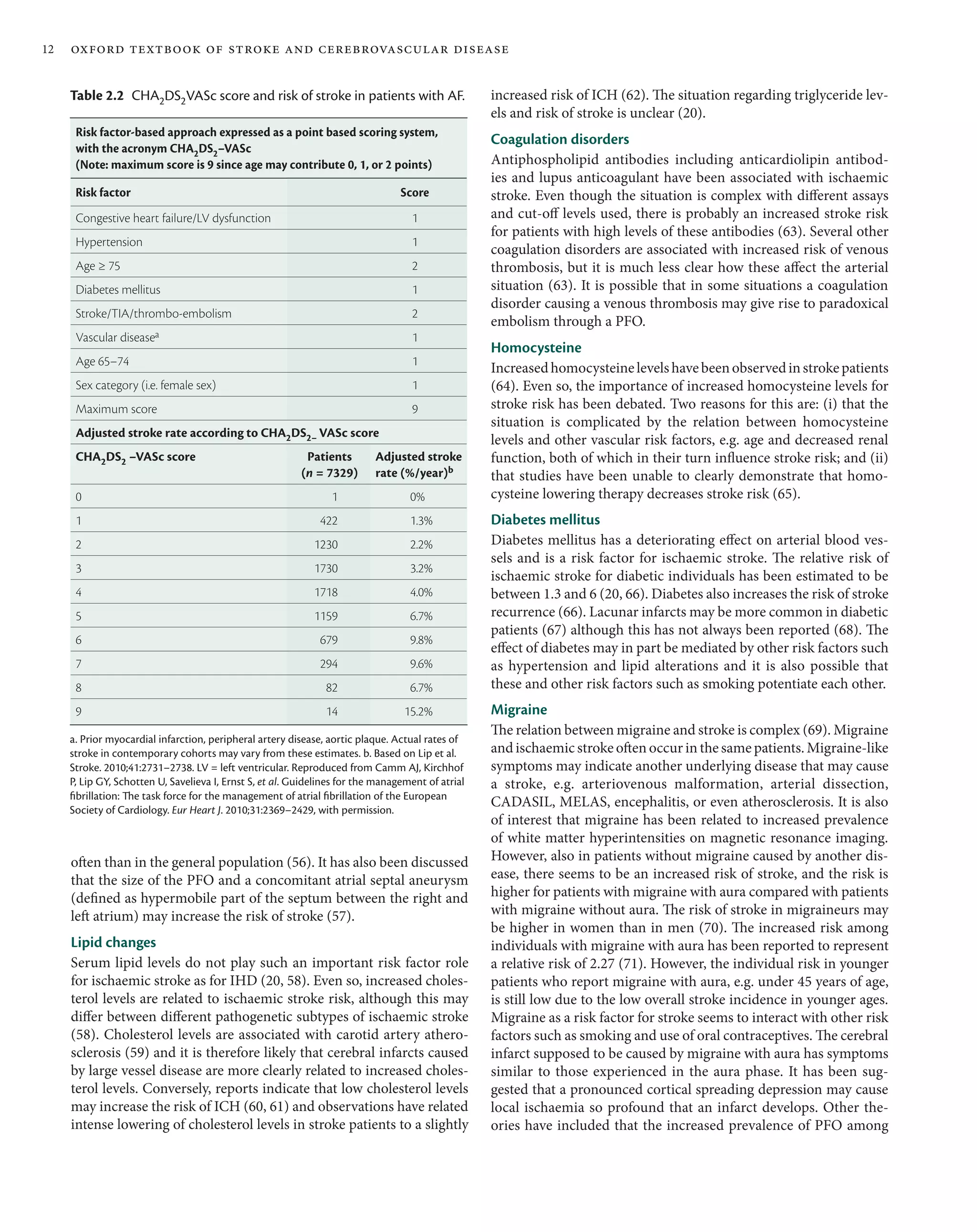 Oxford textbook of stroke and cerebrovascular disease ( PDFDrive ).pdf