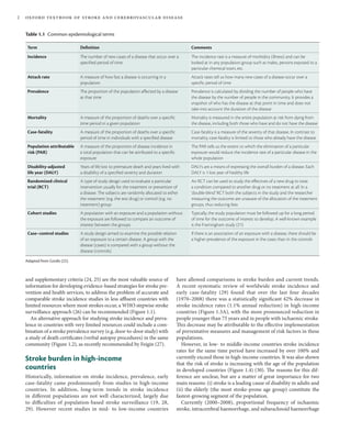 Oxford textbook of stroke and cerebrovascular disease ( PDFDrive ).pdf