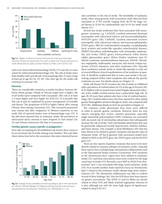 Oxford textbook of stroke and cerebrovascular disease ( PDFDrive ).pdf