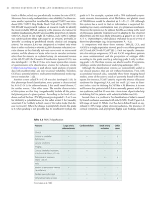 Oxford textbook of stroke and cerebrovascular disease ( PDFDrive ).pdf