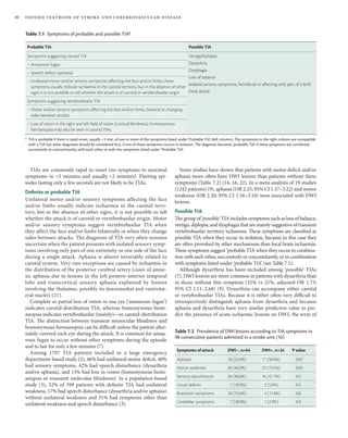 Oxford textbook of stroke and cerebrovascular disease ( PDFDrive ).pdf
