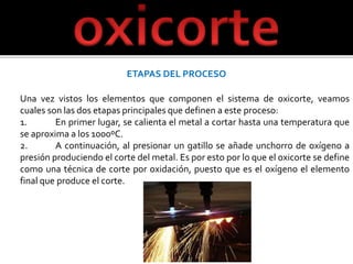 Oxicorte Pptx