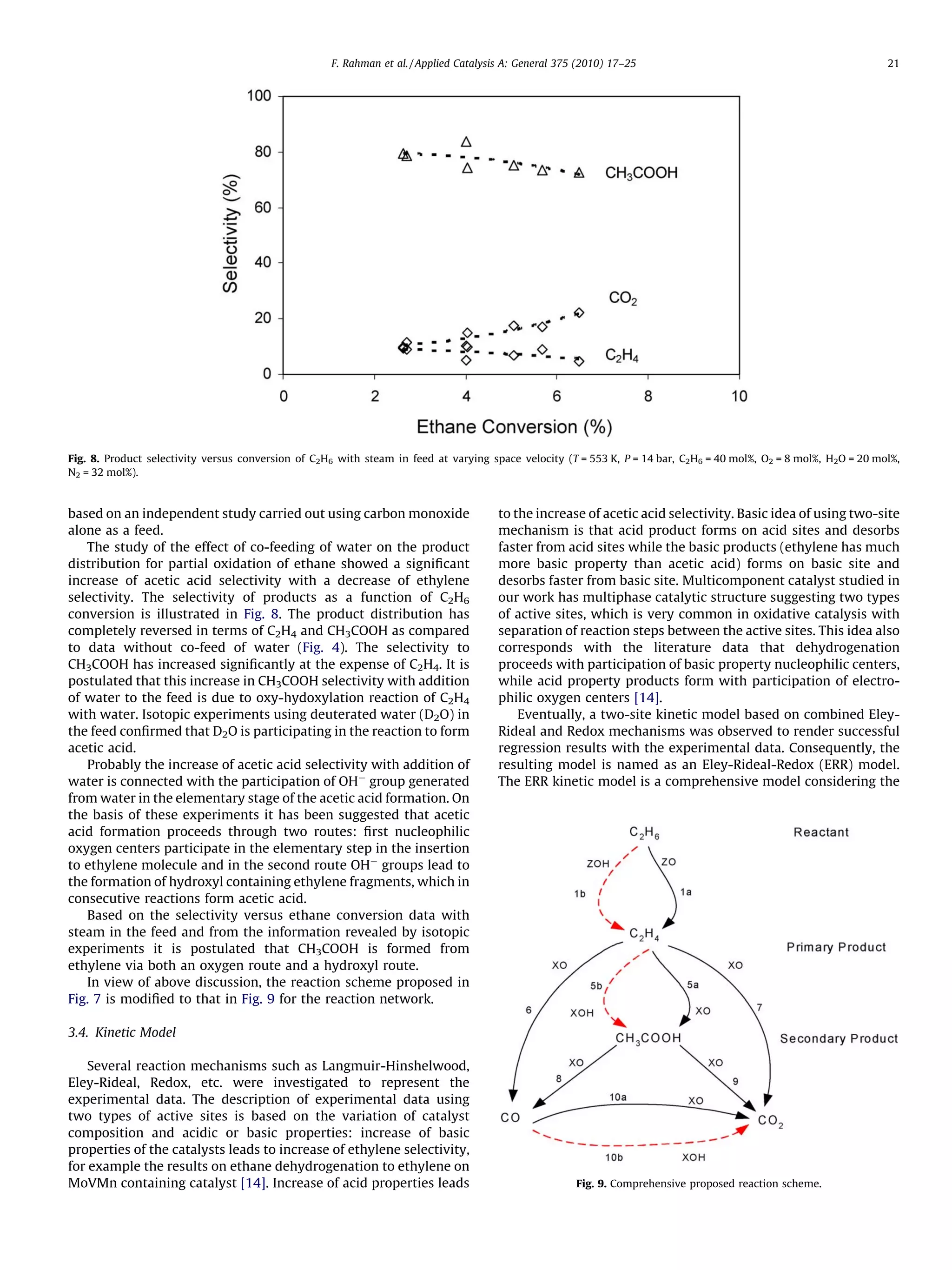 Oxidacion de etano a etileno y acido acetico con catalizadores MoV | PDF
