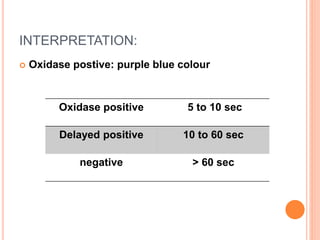 Oxidase test | PPTX
