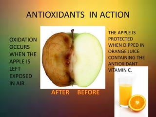 Oxidation Reaction In Daily Life