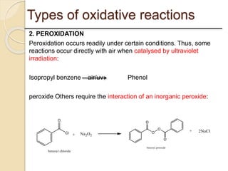 OXIDATION.pptx