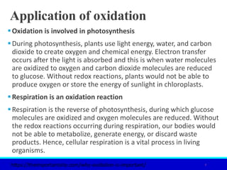 Oxidation process, Unit processes of Chemical engineering | PDF ...