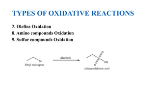 Oxidation Reaction (Process Chemistry "MPC 204T") MSc .pptx
