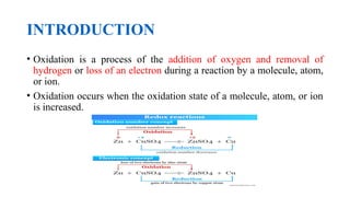 Oxidation Reaction (Process Chemistry "MPC 204T") MSc .pptx