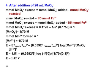 Oxidation-Reduction-Reactions-and-Titrations.ppt