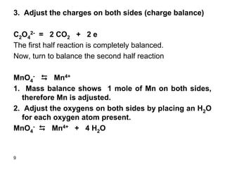 Oxidation-Reduction-Reactions-and-Titrations.ppt