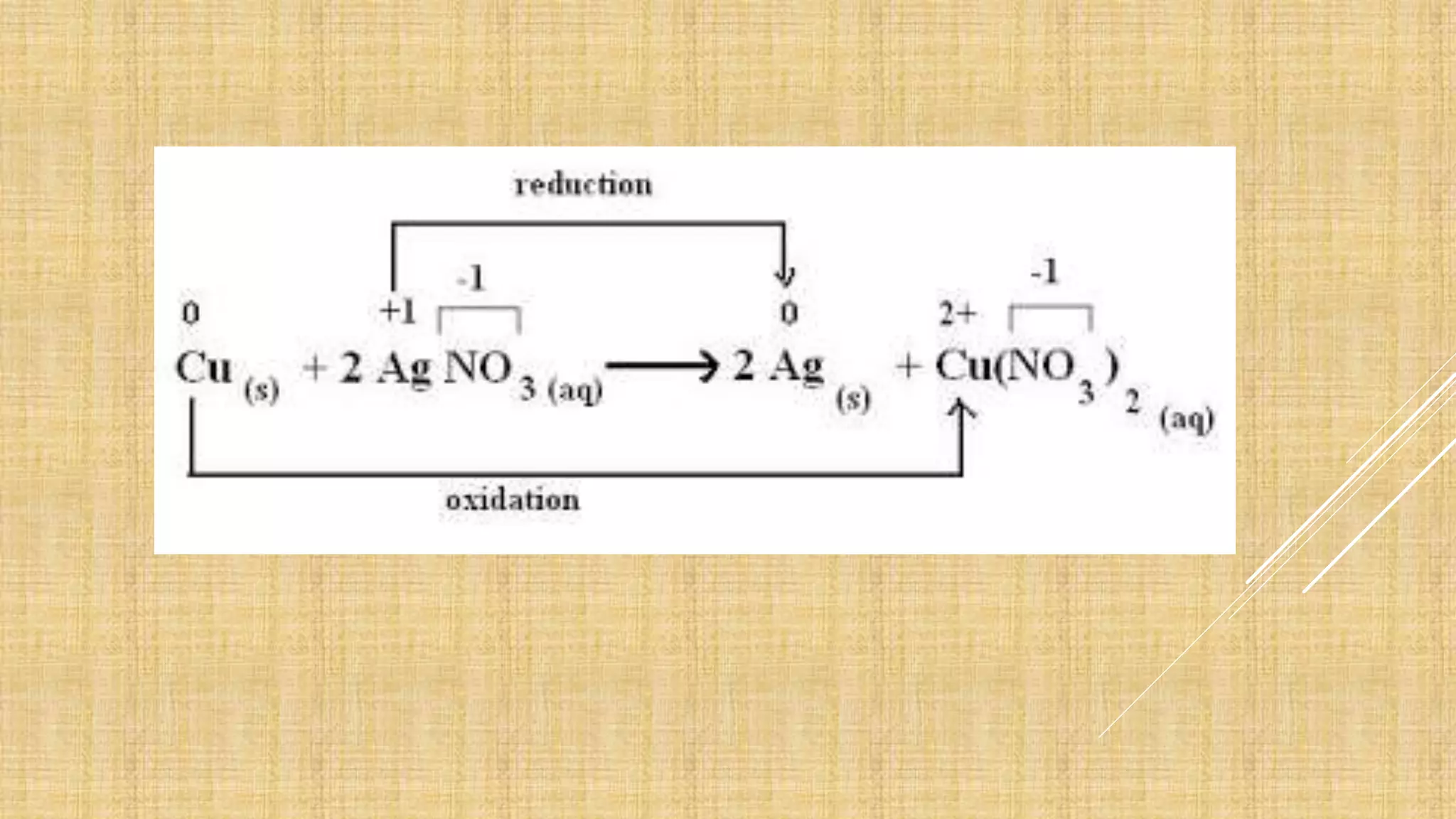 Oxidation reduction reaction | PPTX