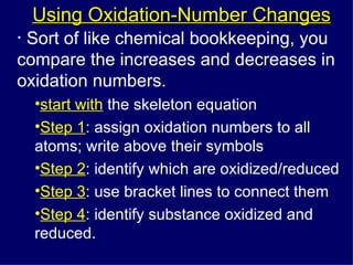 Oxidation reduction reactions | PPT