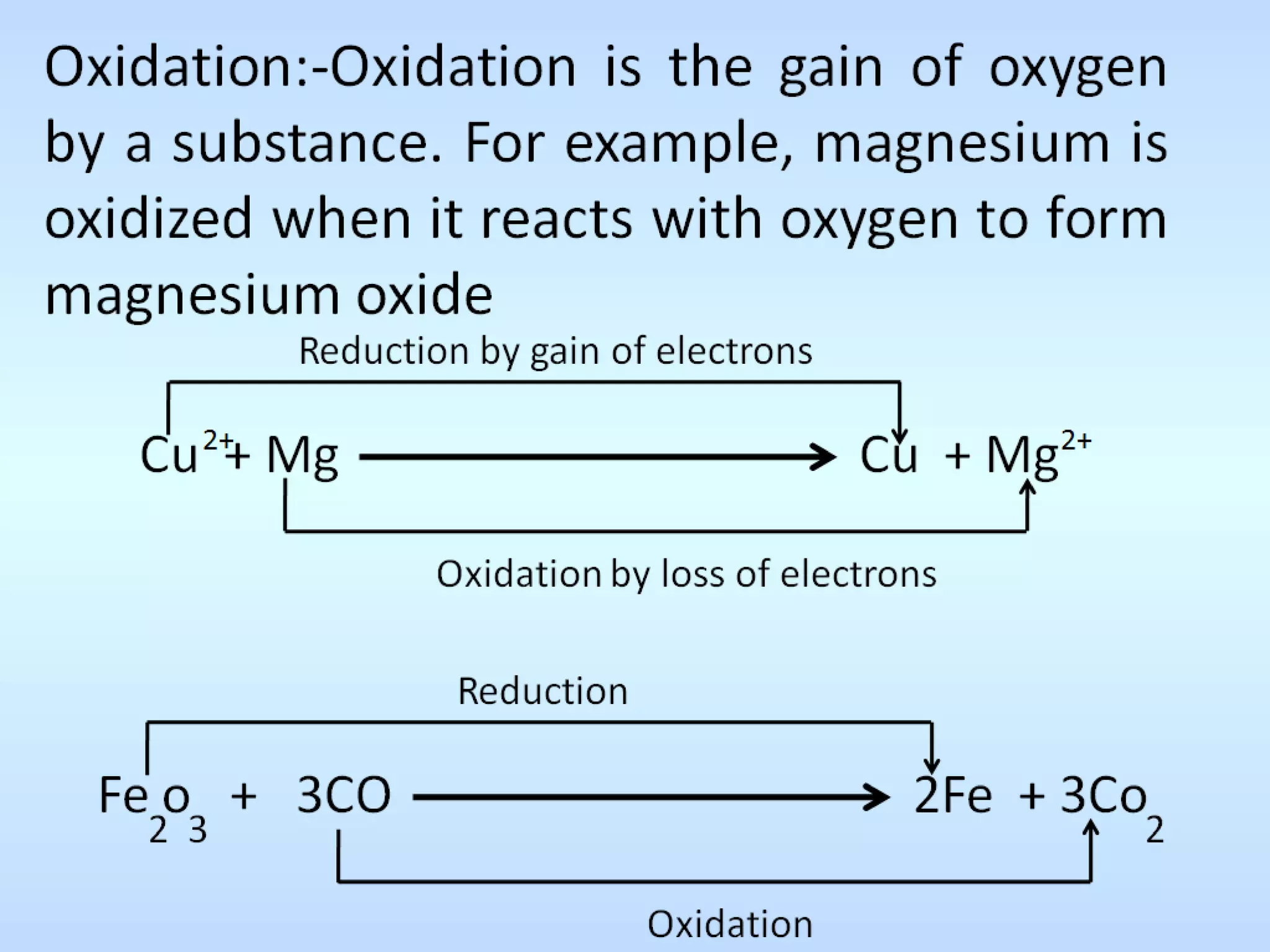 Oxidation and reduction | PPT