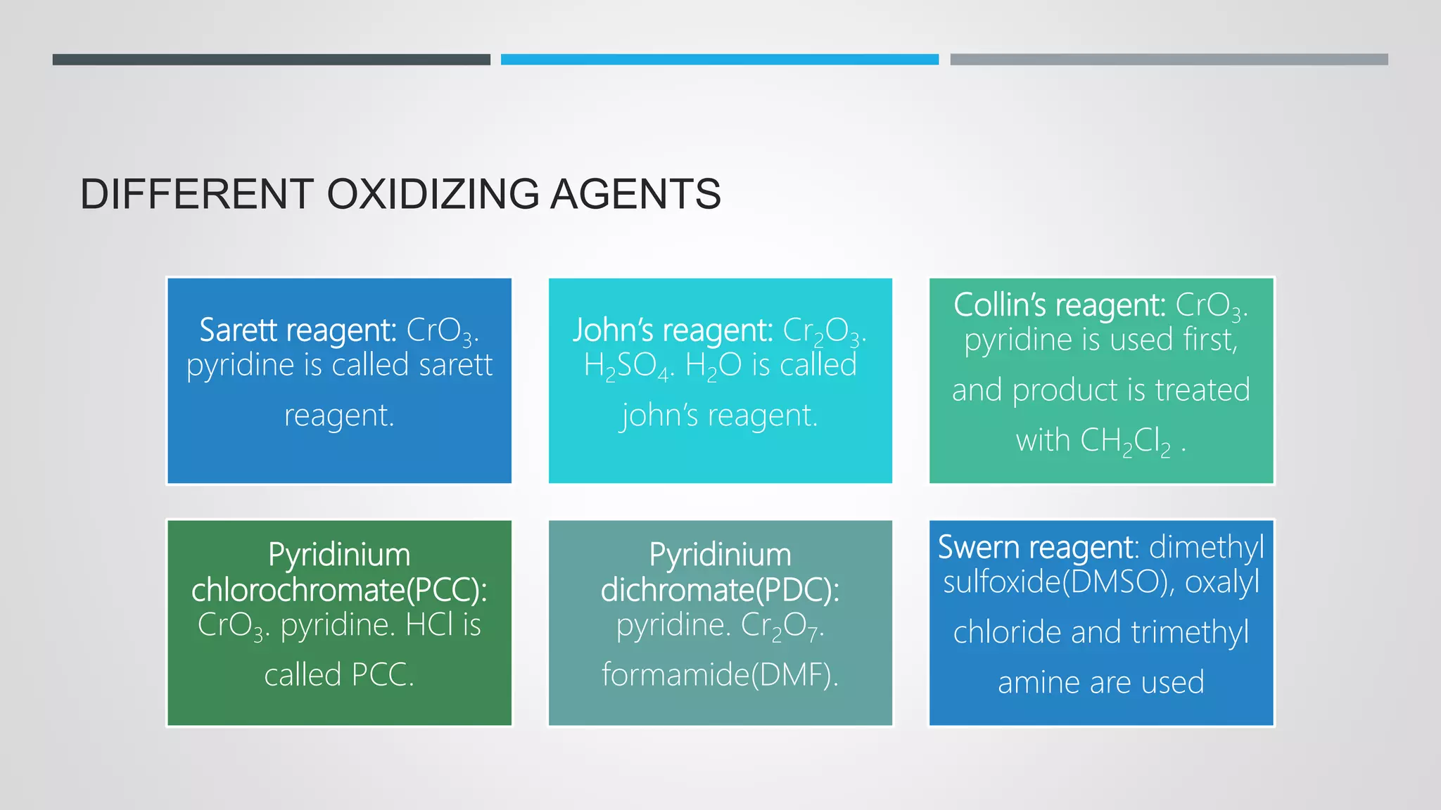 Oxidation and reduction reactions | PPTX
