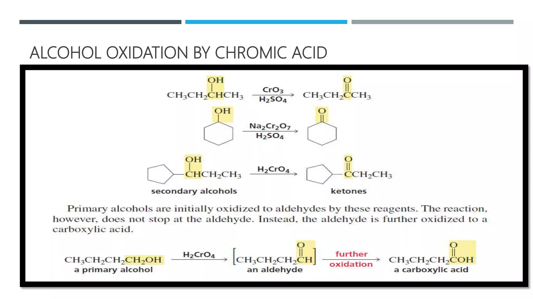 Oxidation and reduction reactions | PPTX