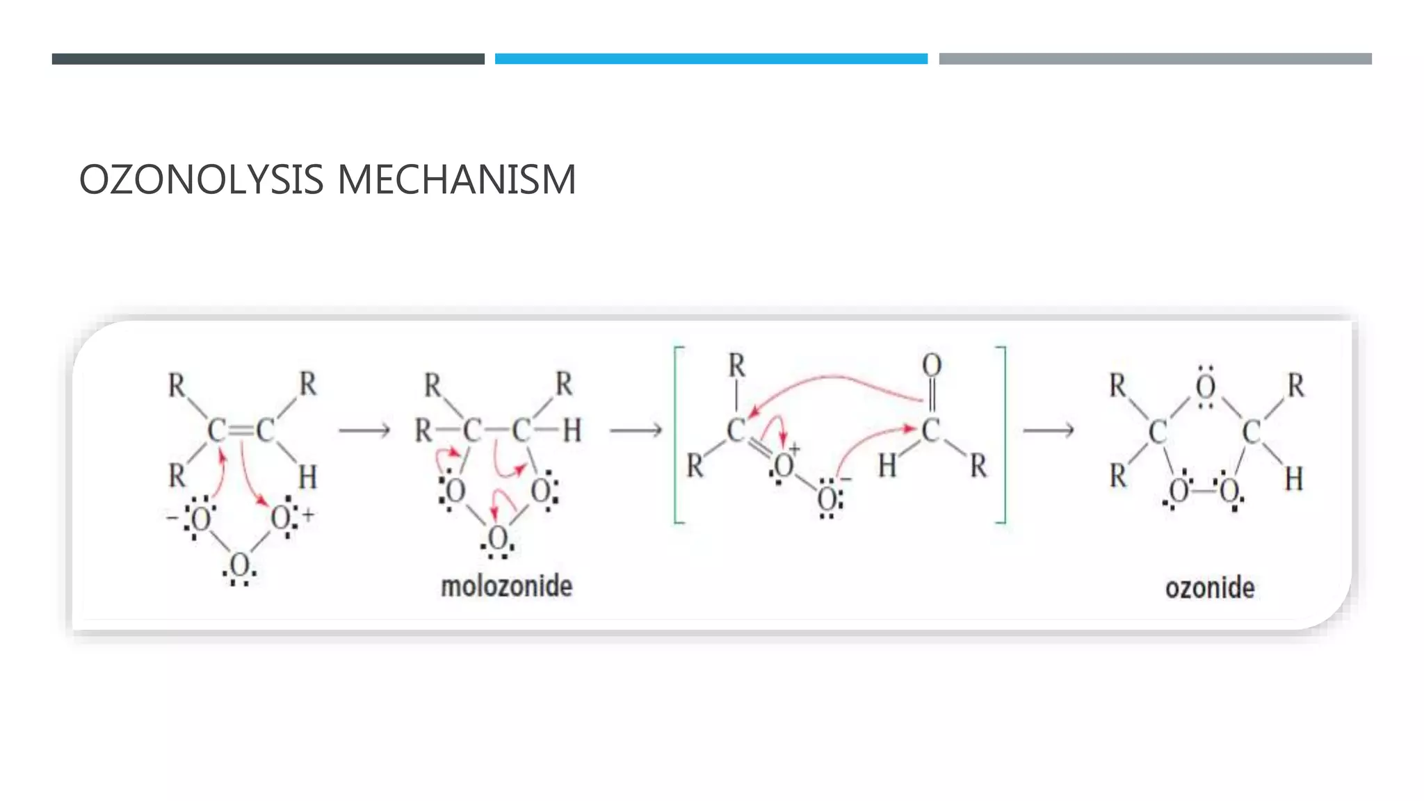Oxidation and reduction reactions | PPTX
