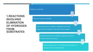Oxidation and reduction reactions | PPTX