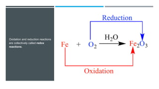 Oxidation and reduction reactions | PPTX