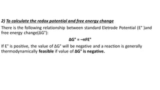 Oxidation and Reduction (Uses of Redox potential data) By Latish Barve ...