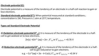 Oxidation and Reduction (Uses of Redox potential data) By Latish Barve.pdf