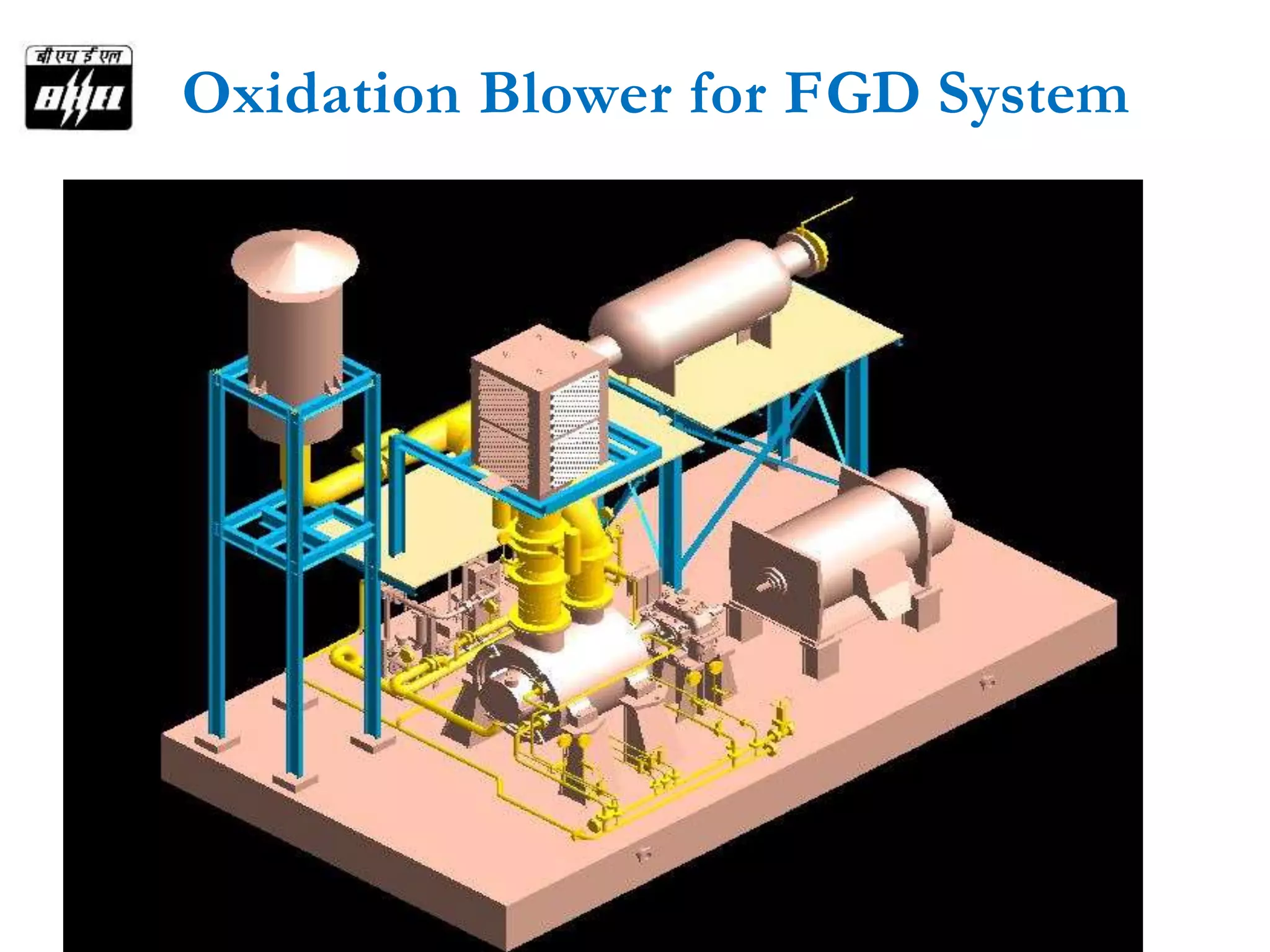 Oxidation Blower for FGD system.pptx