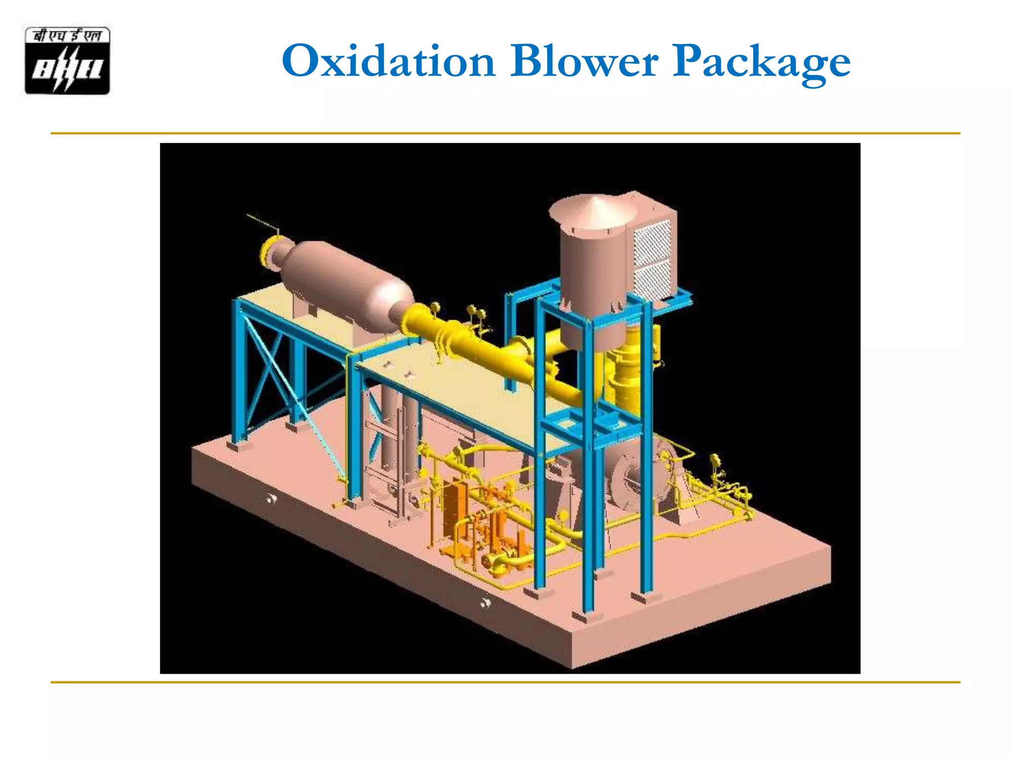Oxidation Blower for FGD system.pptx