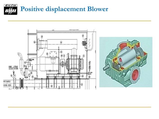 Oxidation Blower for FGD system.pptx | Chemistry | Science