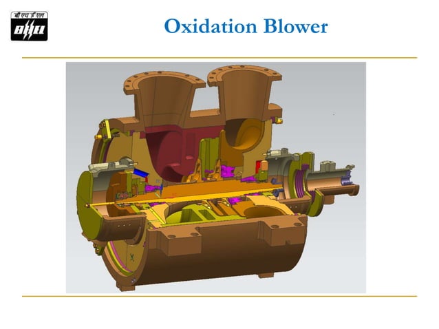 Oxidation Blower for FGD system.pptx | Chemistry | Science