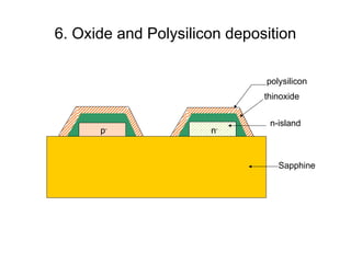 Oxidation N-Well Process Metallization.ppt