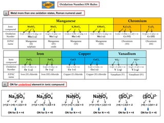 IB Chemistry on Redox, Oxidation states and Oxidation number | PDF