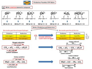 IB Chemistry on Redox, Oxidation states and Oxidation number | PDF