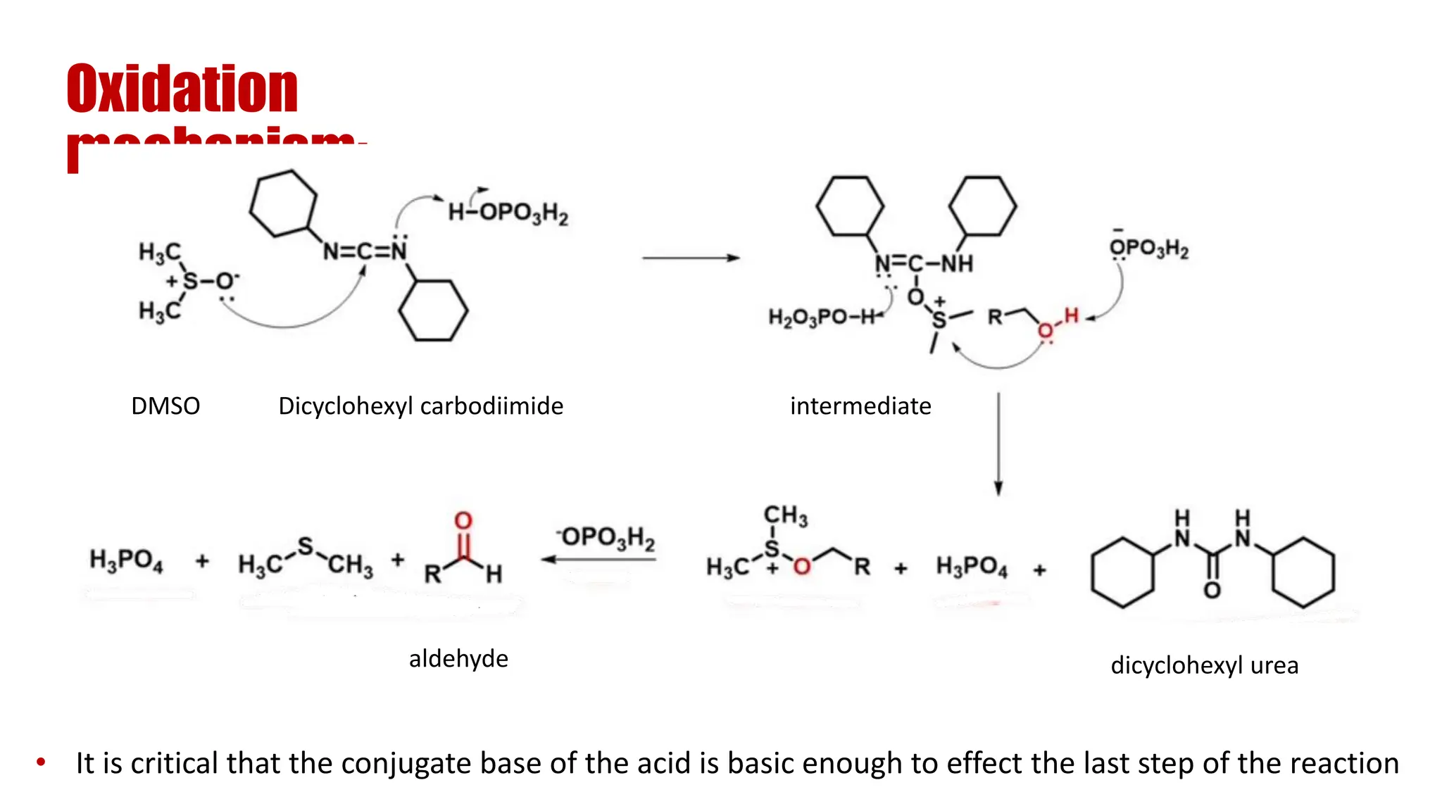 Oxidation of aldehyde & ketones - Iodine, DMSO, Aluminium based ...