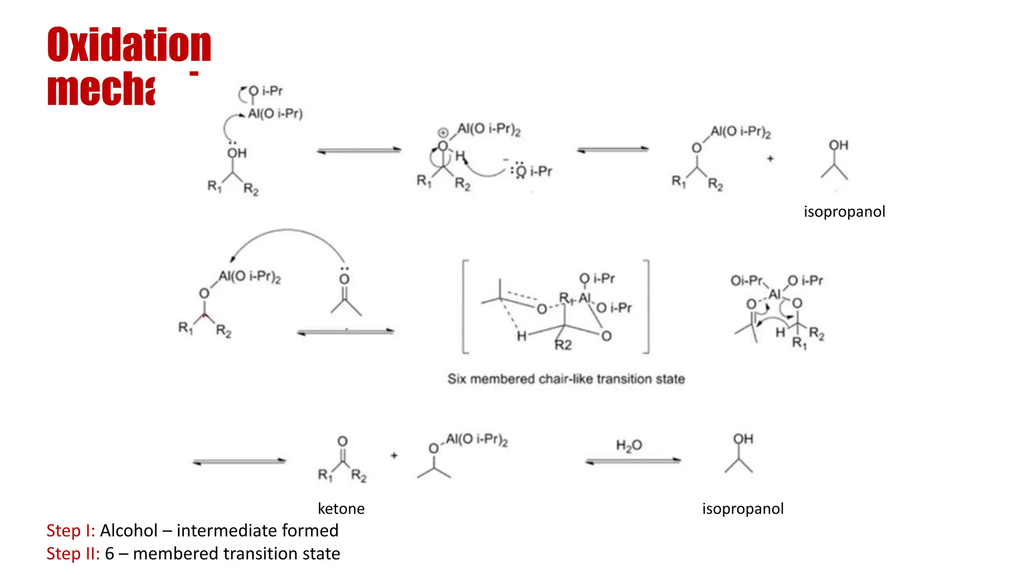 Oxidation of aldehyde & ketones - Iodine, DMSO, Aluminium based ...