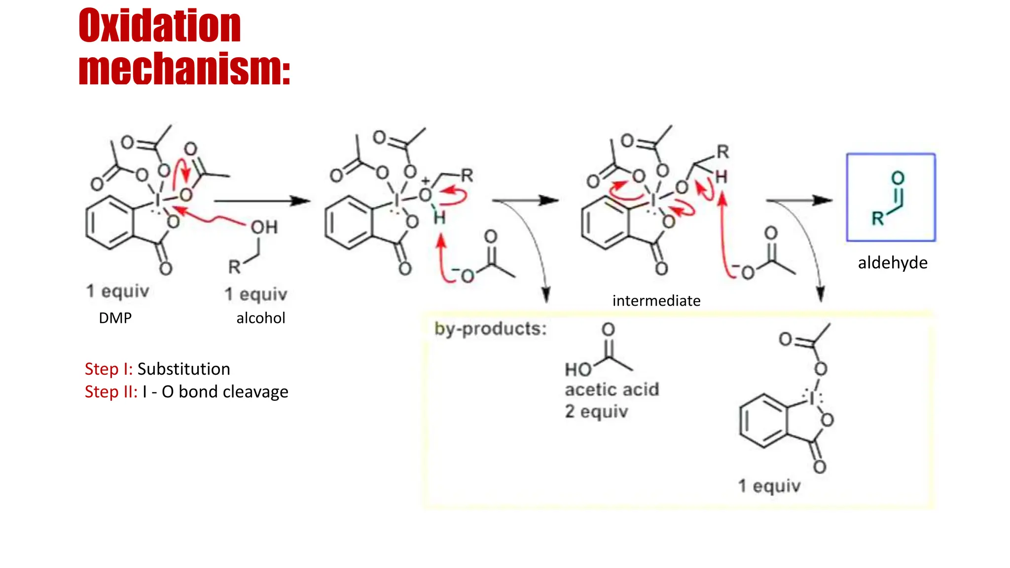 Oxidation of aldehyde & ketones - Iodine, DMSO, Aluminium based ...