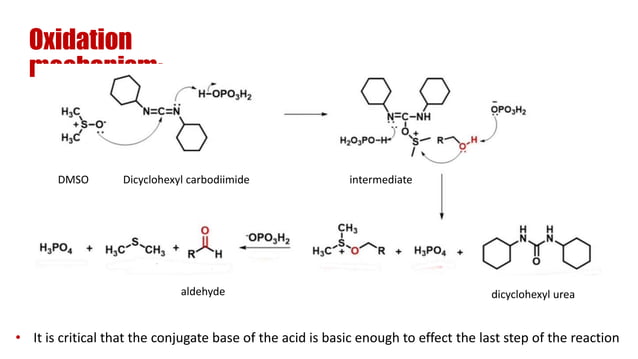 Oxidation of aldehyde & ketones - Iodine, DMSO, Aluminium based ...