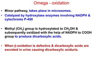 Oxidation of fatty acid | PPT