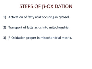 Oxidation of fatty acid | PPTX