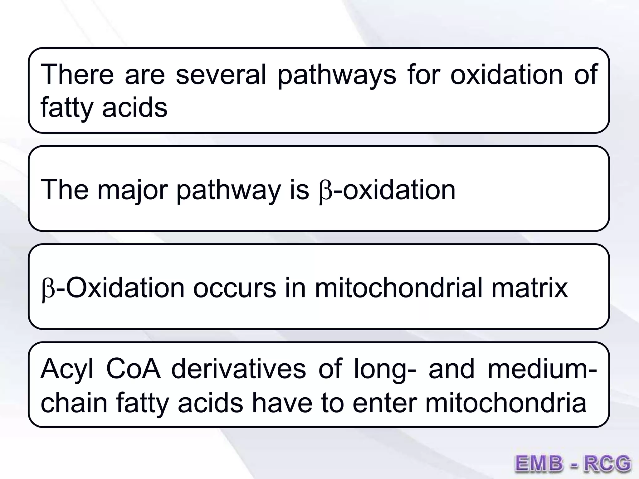 Oxidation of fatty acids | PPTX