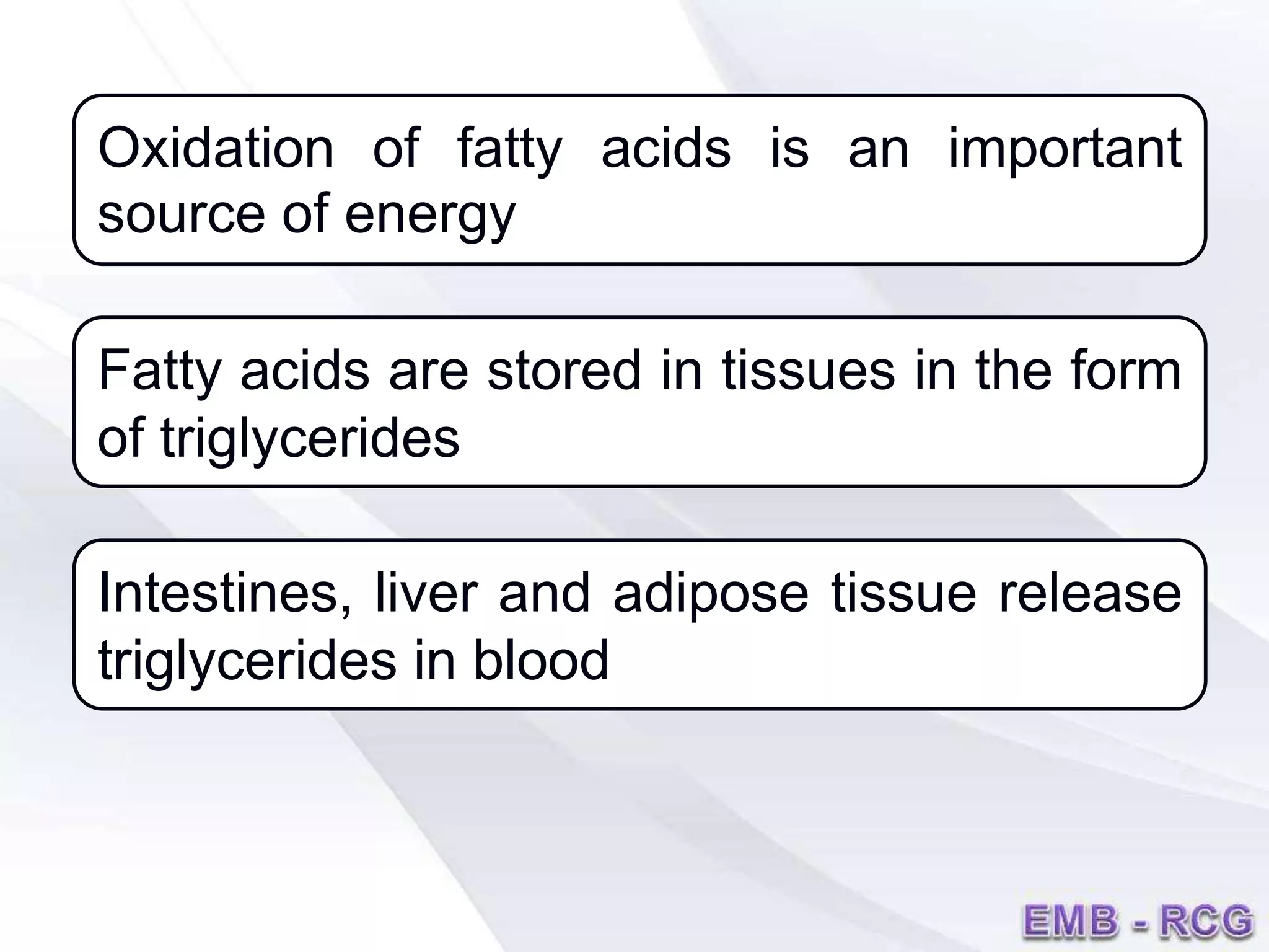 Oxidation of fatty acids | PPTX
