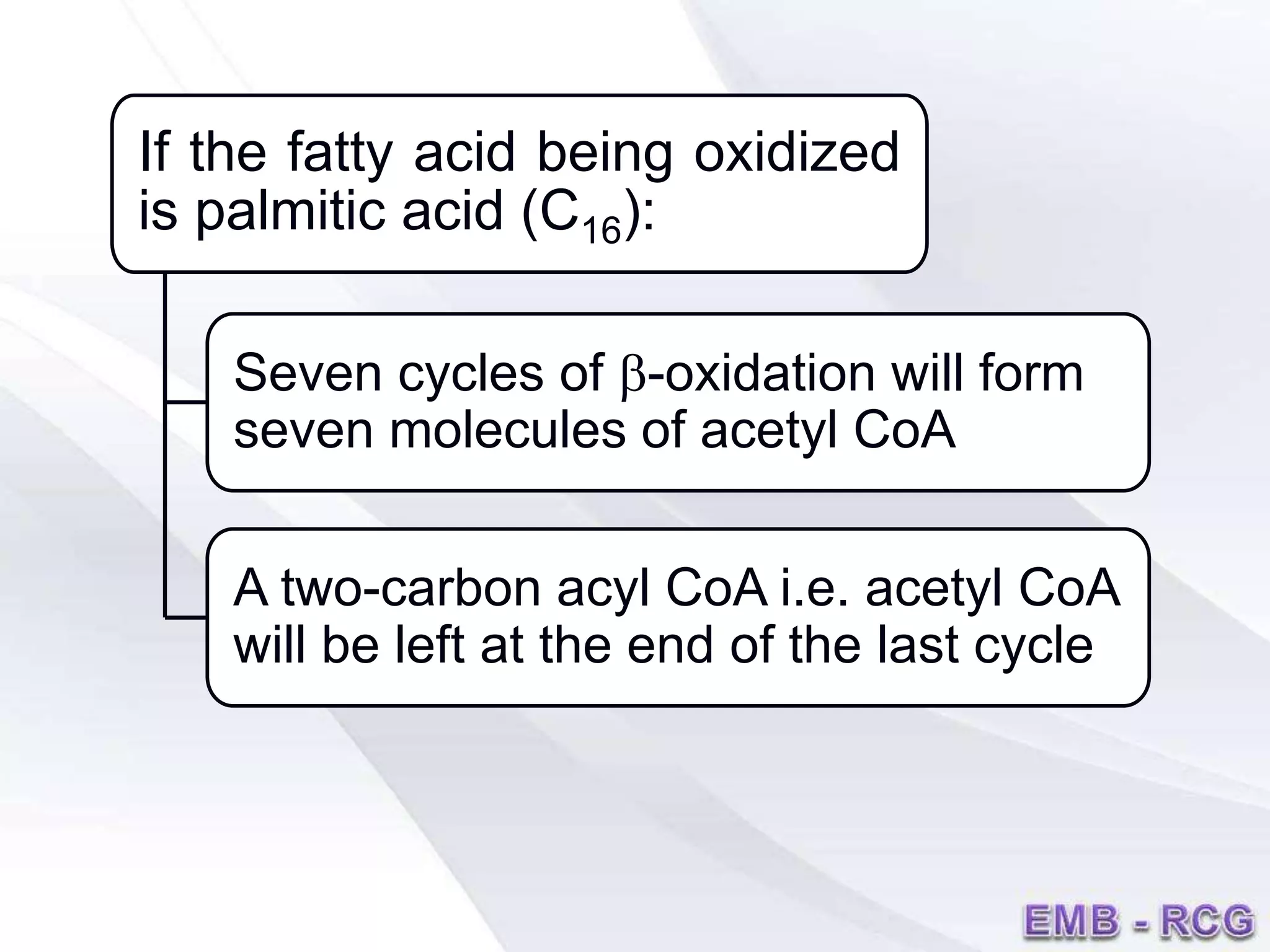 Oxidation of fatty acids | PPTX