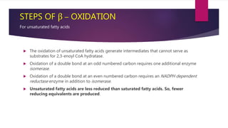 Oxidation of fatty acids | PPTX