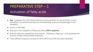 Oxidation of fatty acids | PPTX